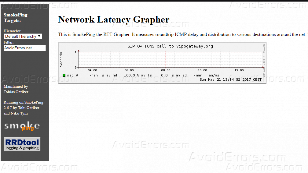 How to Install and Configure Smokeping on Ubuntu 17.04? AvoidErrors.net
